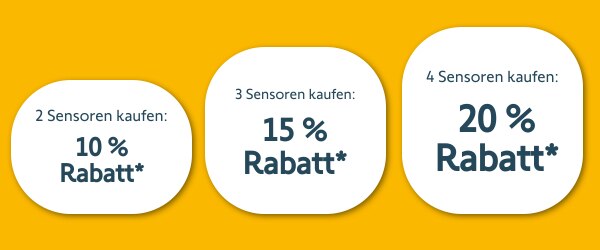 Somfy Funk-Wind- & Helligkeitssensor Soliris Sensor RTS (Regensensor ...